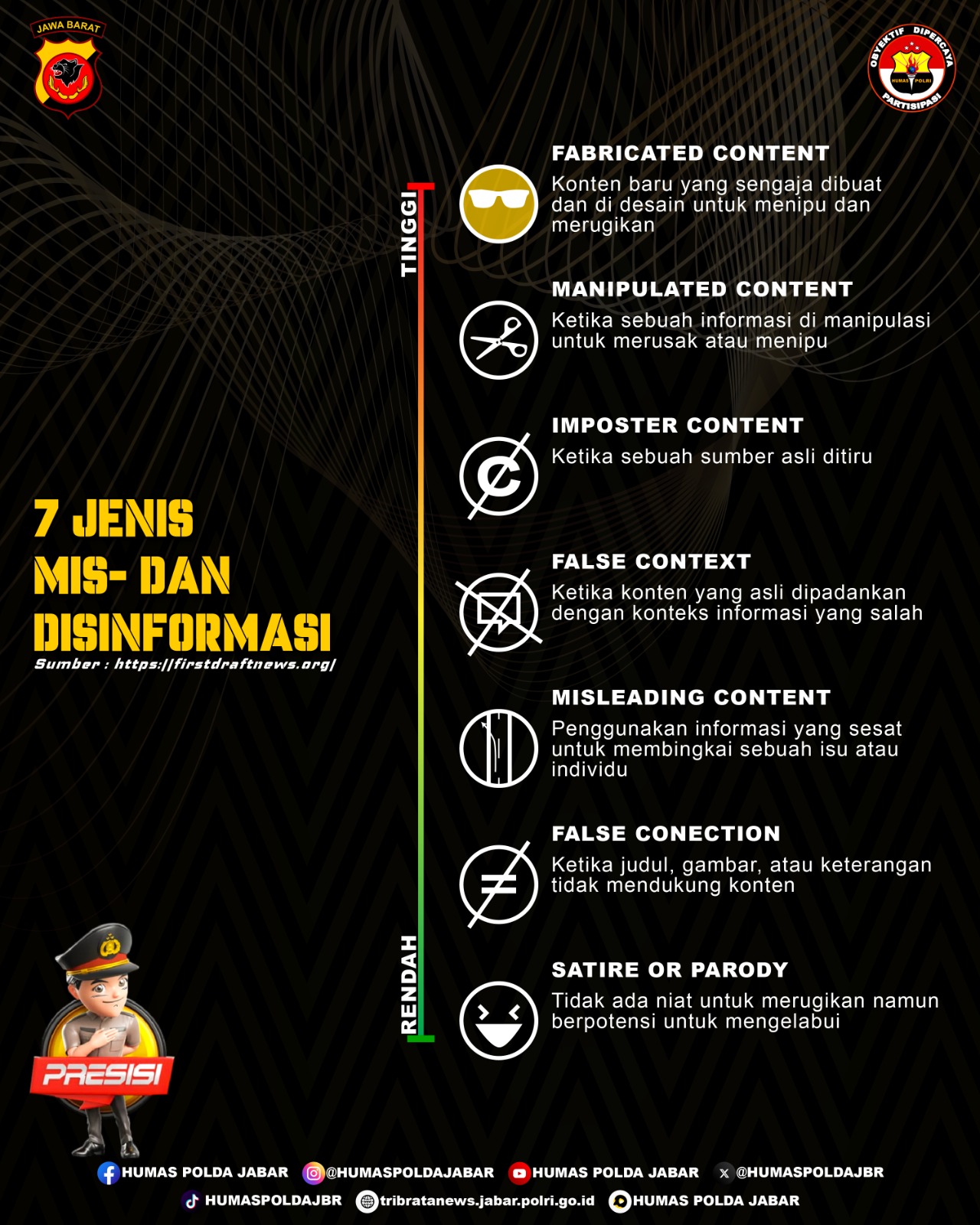 KLARIFIKASI HOAX – FABRICATED CONTENT [SALAH] Video “Polisi Tilang ...